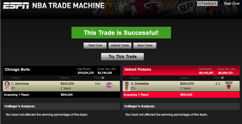 Lloydy and Dave’s 2016 NBA Draft Diary – The Dunkyard